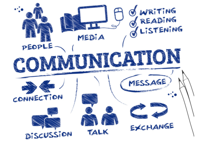 Types Of Communication 3 types-of-communication-3